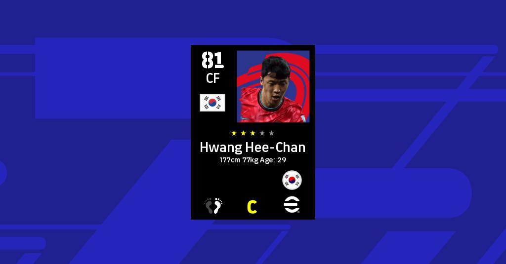 Hwang Hee-Chan - Показатели - eFootball