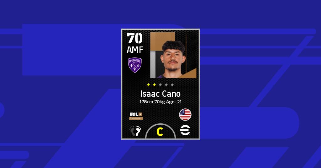 Isaac Cano - Показатели - eFootball