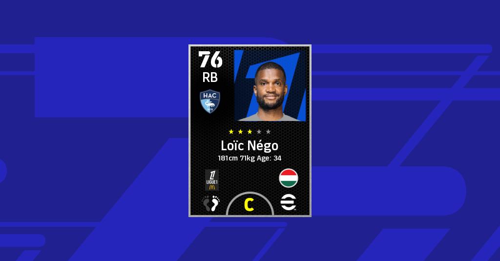 Loïc Nego - Показатели - eFootball 2022