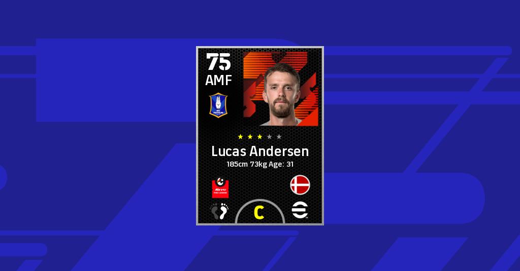 Lucas Andersen - Показатели - eFootball