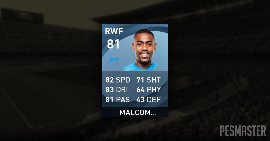 Malcom - Показатели - PES 2021 Mobile