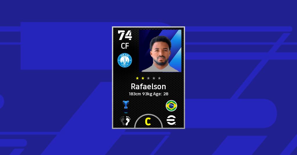 Rafaelson - Показатели - eFootball