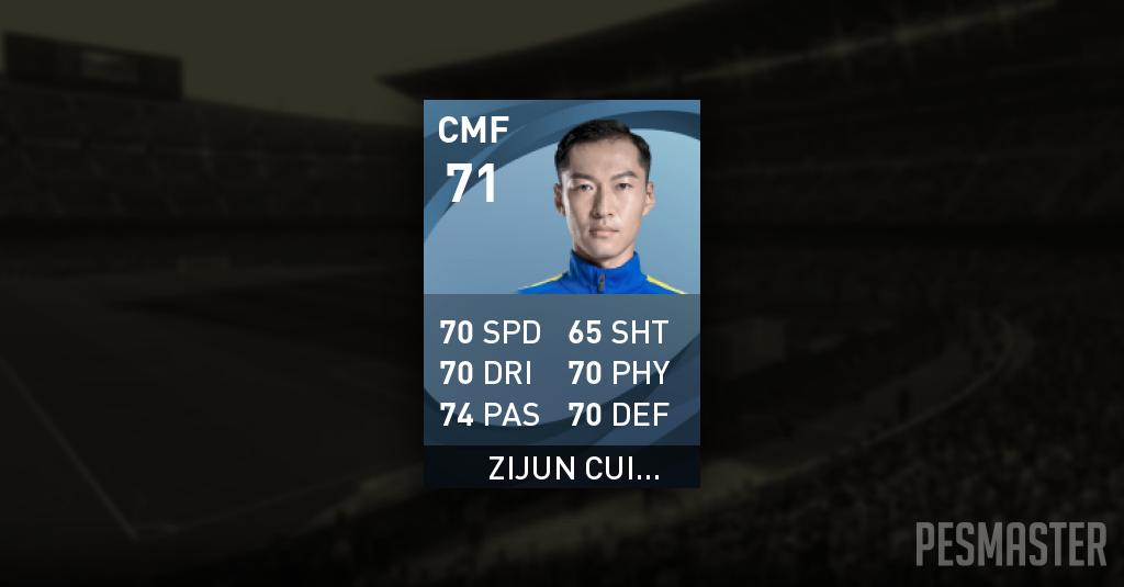 Zijun Cui (Wu Xi) - Показатели - PES 2021