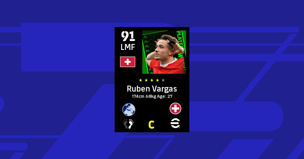 Ruben Vargas eFootball Stats