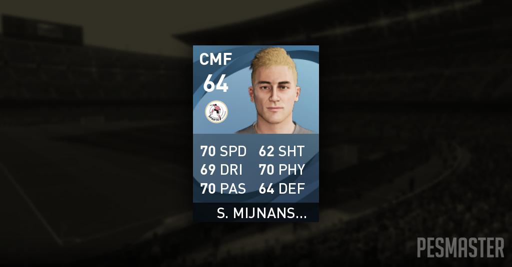 Sven Mijnans PES 2021 Stats