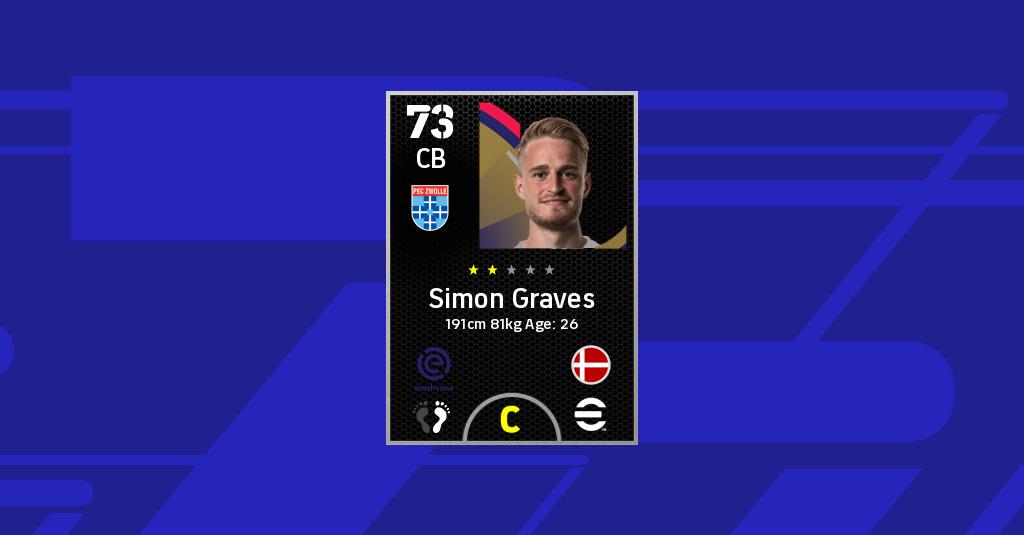 Simon Graves eFootball Stats