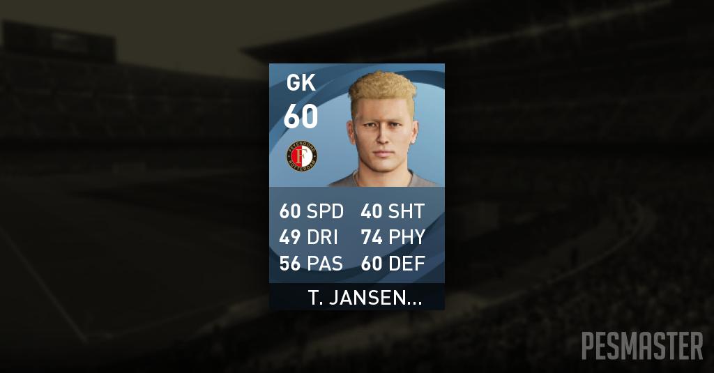 Thijs Jansen PES 2021 Stats