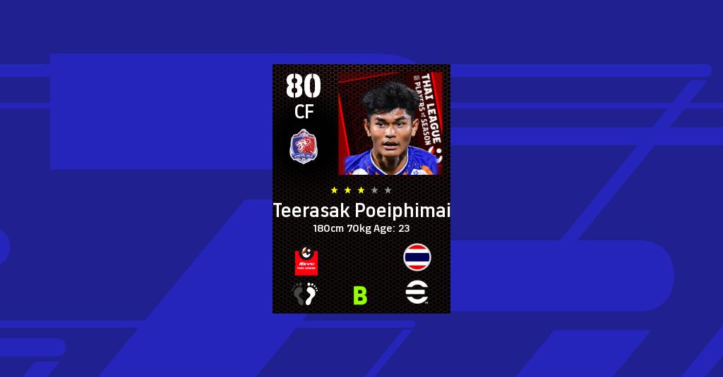 Teerasak Poeiphimai eFootball Stats