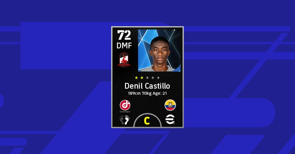 Denil Castillo'nin eFootball İstatistikleri