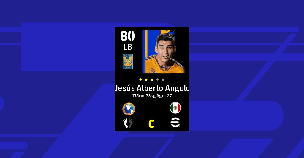 Jesús Angulo'nin eFootball İstatistikleri