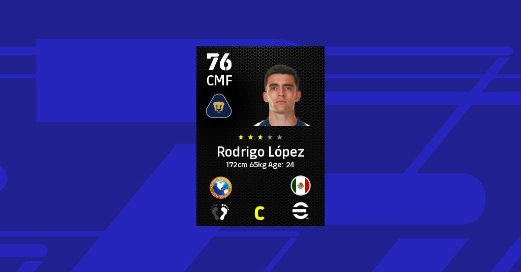 Rodrigo López'nin eFootball İstatistikleri