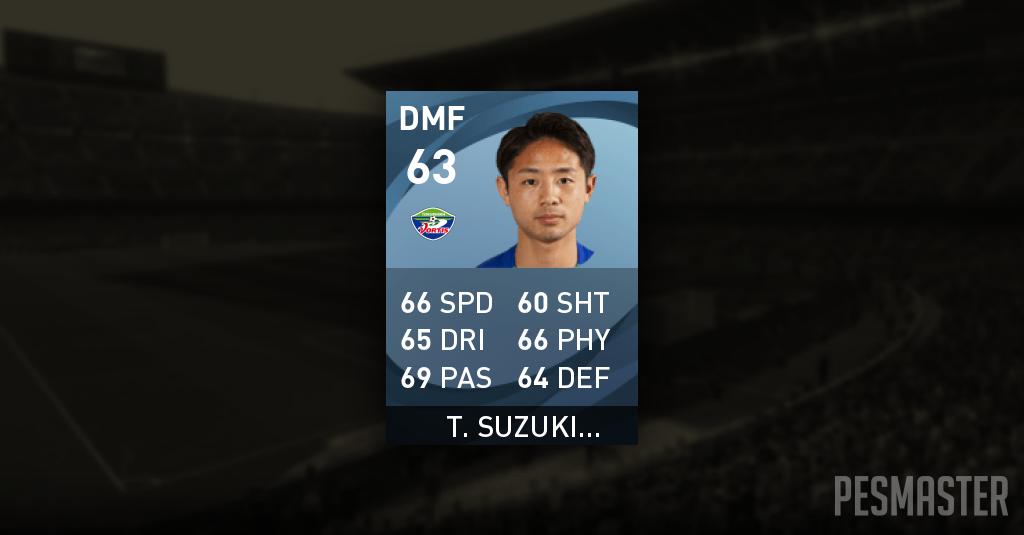 Tokuma Suzuki'nin PES 2021 İstatistikleri