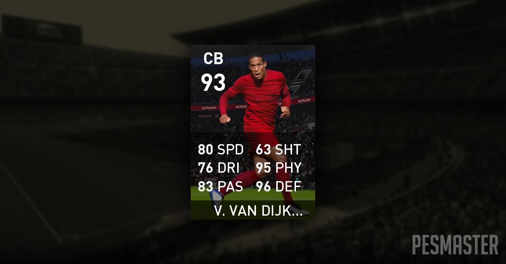 Virgil van Dijk PES 2021 Stats