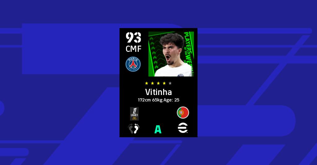 Vítor Machado Ferreira eFootball Stats