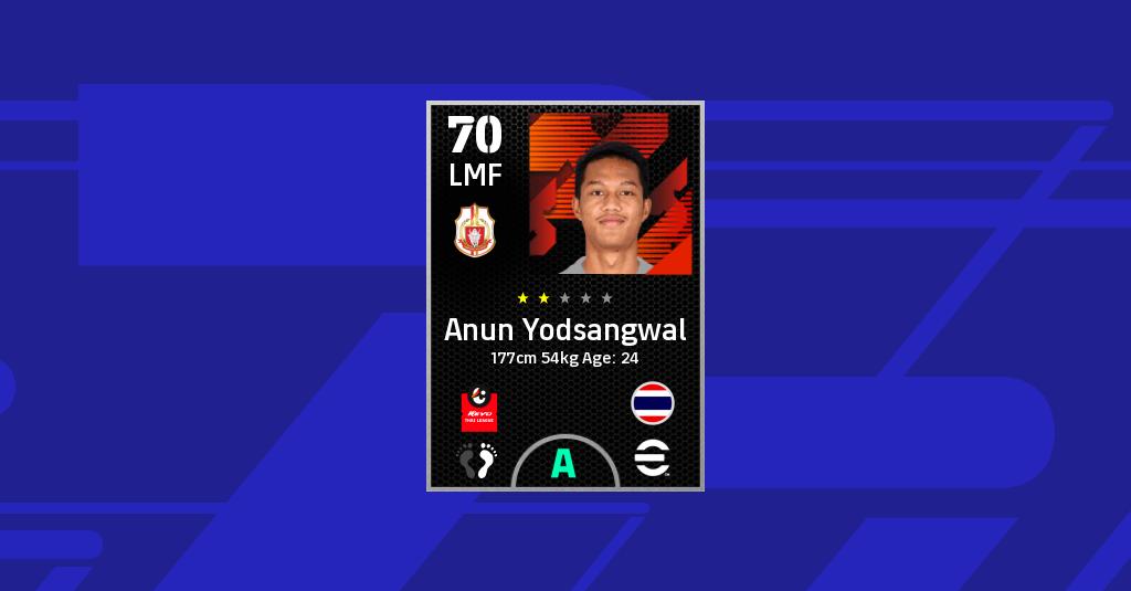 Anan Yodsangwal - 统计 - eFootball 2022