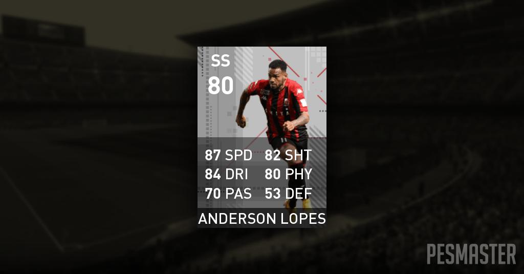Anderson Lopes - 统计 - PES 2021 Mobile