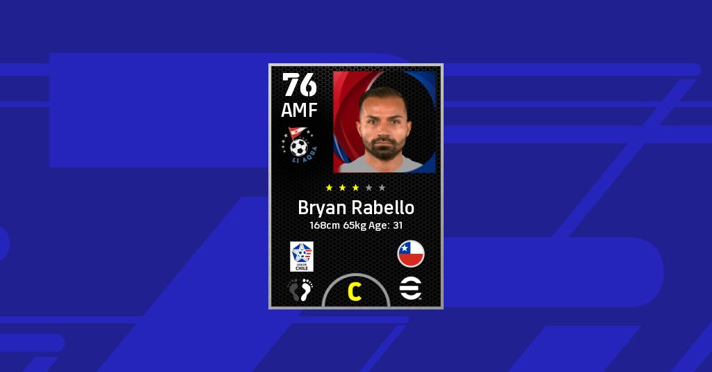 Bryan Rabello - 统计 - eFootball 2022