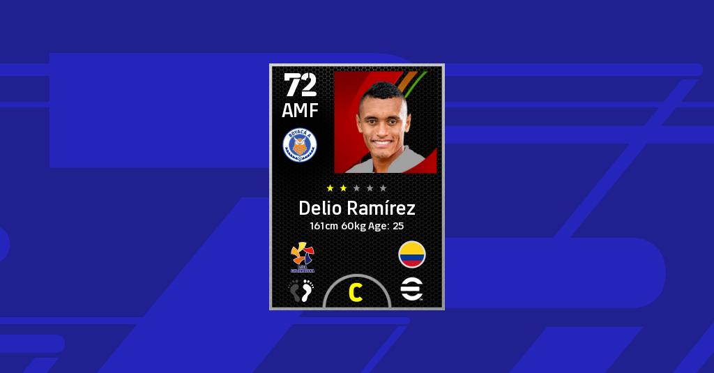 Delio Ramírez - 统计 - eFootball 2022
