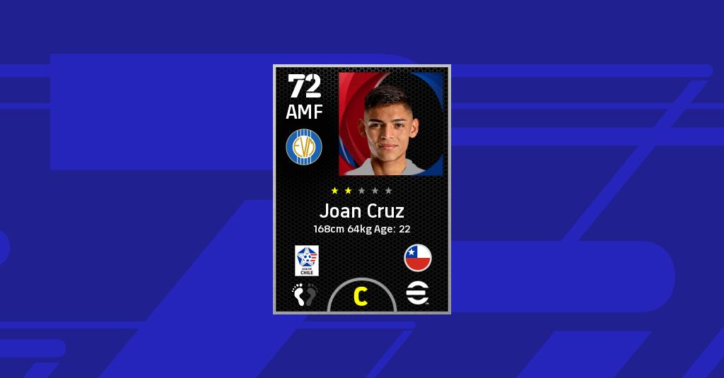 Joan Cruz - 统计 - eFootball