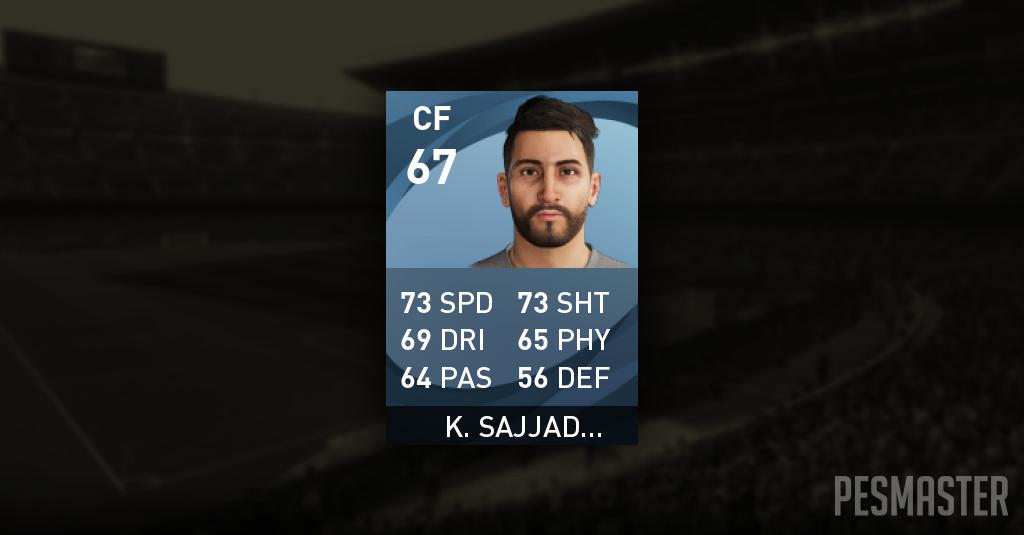 K. Sajjad (Alaa Abbas) - 统计 - PES 2021