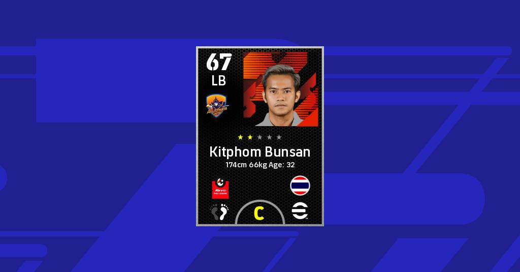 Kitphom Bunsan - 统计 - eFootball 2022