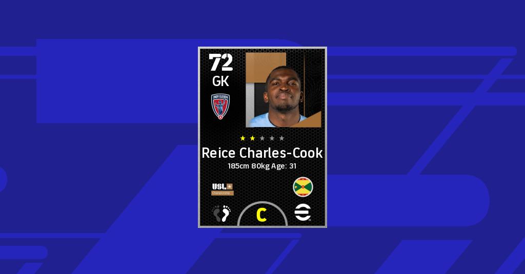 Reice Charles-Cook - 统计 - eFootball 2022