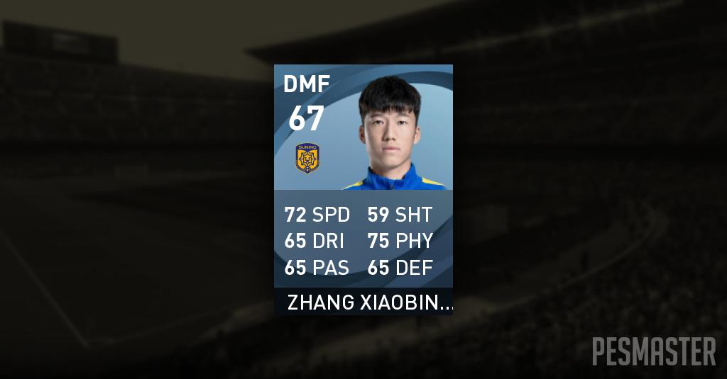 Zhang Xiaobin PES 2021 Stats