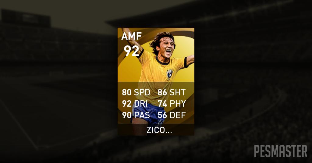 Zico PES 2021 Stats